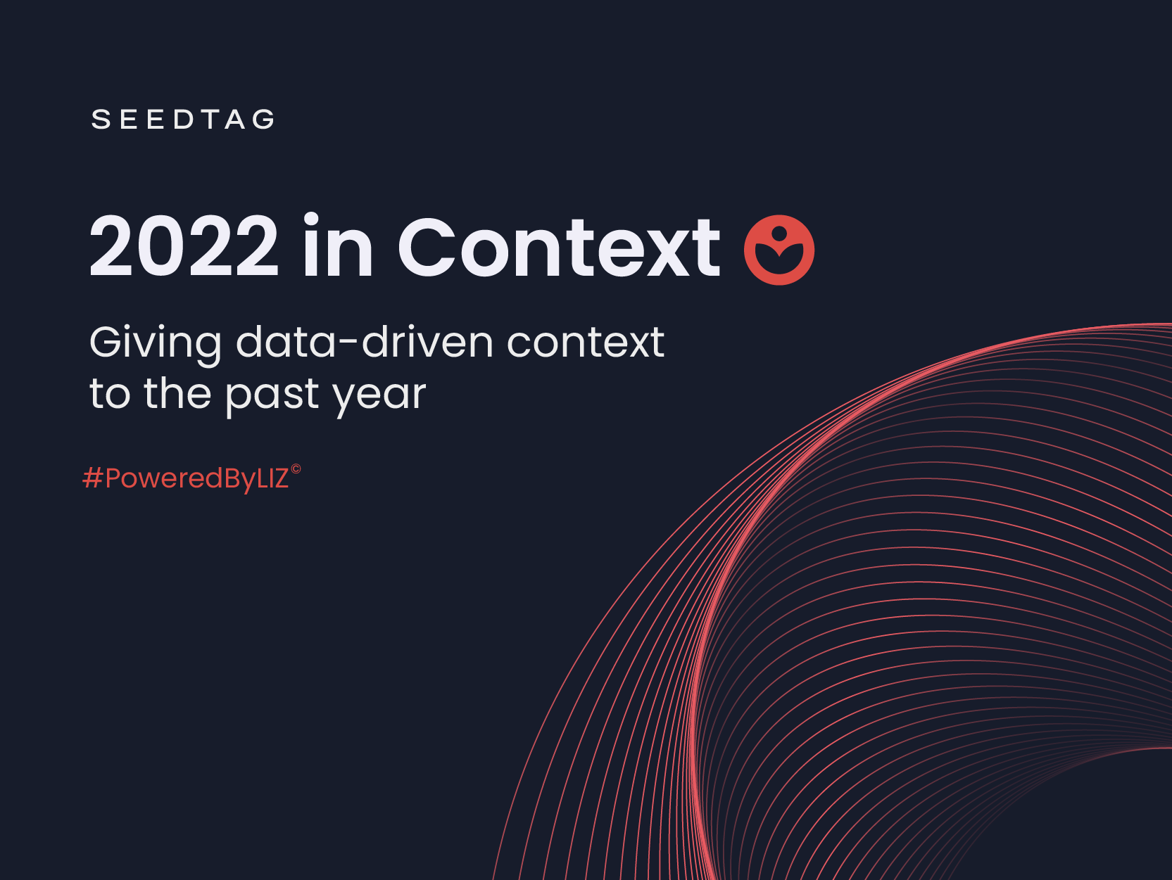 2022 in Context